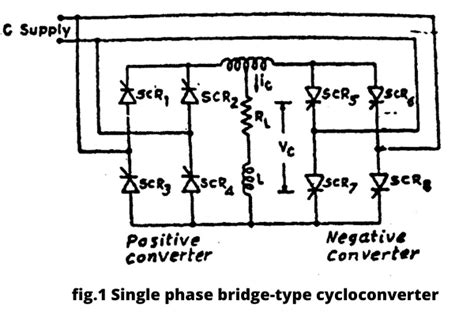 Single Phase Step Down Bridge Type Cycloconverter