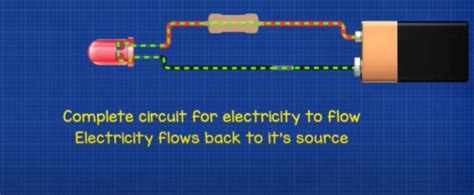 Variable Frequency Drives Explained Vfd Basics Igbt Inverter The