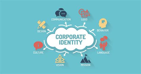 Why Is Branding Important Why Create A Brand Roles Of Branding