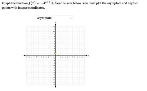 Graph The Function Fx 4x5 6 On The Axes Below You Must Plot The Asymptote And Any Two