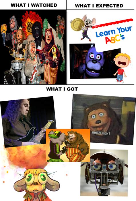 What I Watched What I Expected What I Got What I Watched What I
