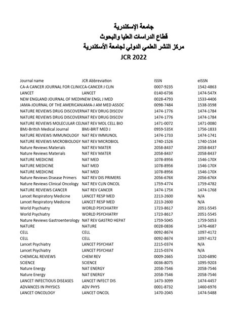 Jcr 2022 Pdf Biology