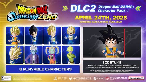 ‘dragon Ball Sparking Zero Lanza El Dlc Daima Character Pack 1 Este 24 De Abril Nos Dicen