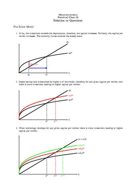 Problem Set 12 Only Key Macroeconomic Macroeconomics Practical Class 12 Solution To