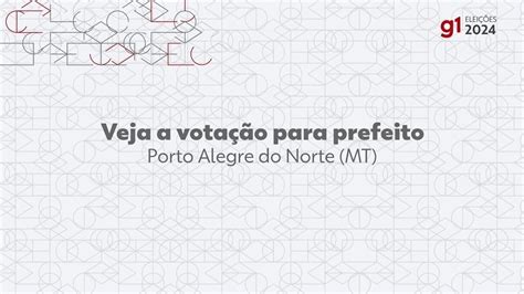 Eleições 2024 Carlos Tomazetto do UNIÃO é eleito prefeito de Porto