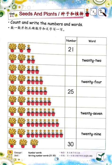 I Pal Math Textbook Level 4 Book B 72 Storey Education