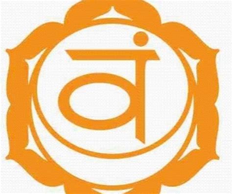Svadhisthana Sacral Chakra