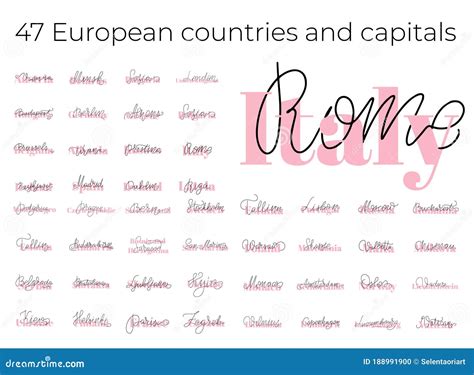 European Countries And Capitals List