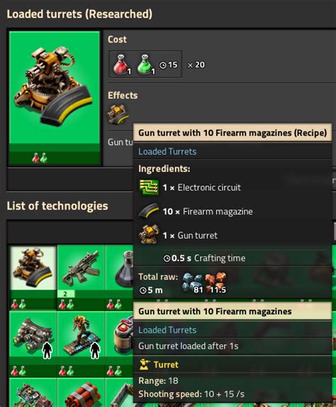 Loaded Turrets Factorio Mods