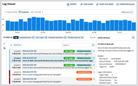 Best Windows Event Viewer Tools In 2026