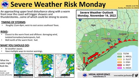 Nws Sunday Update Hazardous Weather Outlook Montgomery County Police