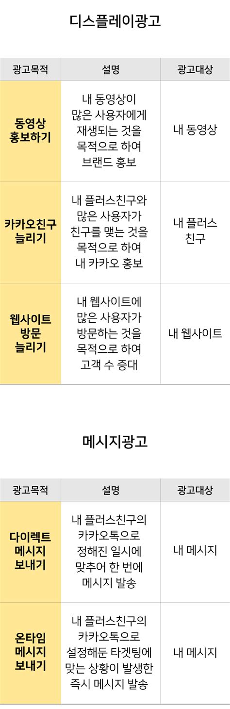 글로벌엠아이지