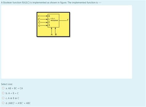 Solved A Boolean Function F A B C Is Implemented As Shown Chegg
