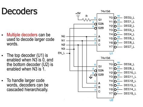 PPT Useful Combinational Basic Blocks In VHDL PowerPoint Presentation ID