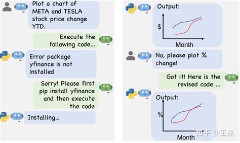 多Agent框架04 AutoGen通过多Agent对话来构建LLM应用的智能体 知乎