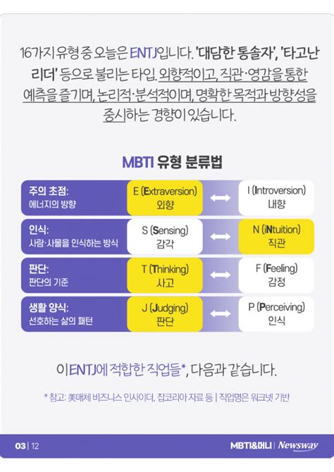 직진뉴스 직업 탐방 의사 의사연봉 의사전망 의사mbti 의사직업만족도 직진톡