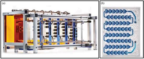 Microreactor Combined With An Led Light Module B Corning G1 Photo Download Scientific Diagram