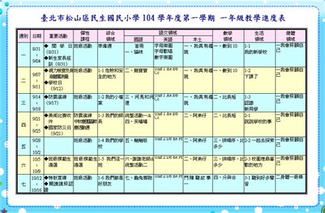 教學進度表