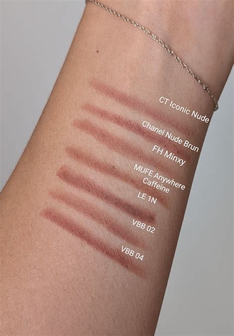 Top 6 Long Wearing And Blendable Lip Liners For Natural Look Beauty