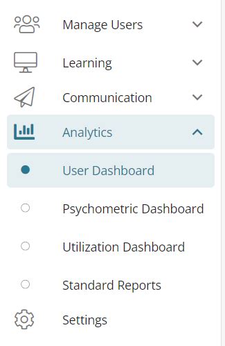 User Dashboard Reporting Content Guide
