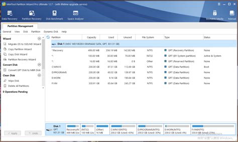 MiniTool Partition Wizard Review