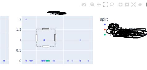 Is There A Way To Delete The Points Selected As The Box Area In The