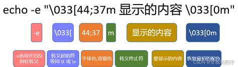【shell 编程大全】内容格式化以及多样化输出shell输出内容的格式化对齐 Csdn博客
