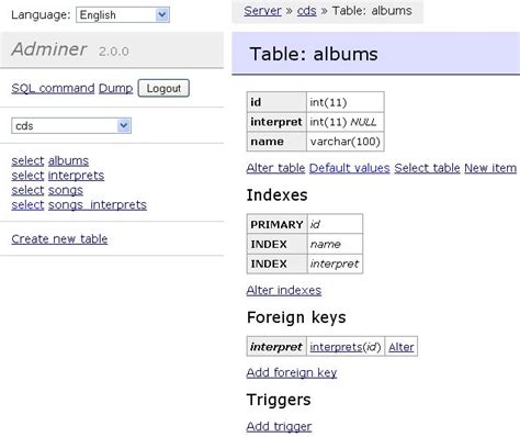 Adminer Alternatives Database Managers Similar Apps Alternativeto