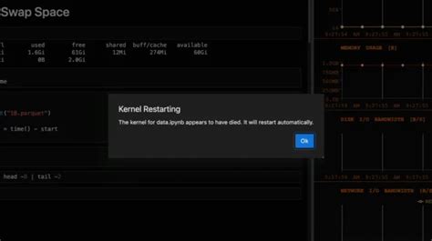Simplifying Gpu Application Development With Heterogeneous Memory