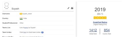 Thrilled To Share That Ive Become 5 Star On Codechef After 74 Contests Suyash Rawat 20