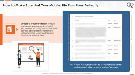 User Friendly Websites Powerpoint Templates Slides And Graphics