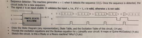 Solved Sequence Detector The Machine Generates Z 1 When It