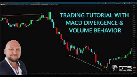 Trading Tutorial With MACD Divergence Volume Behavior Global Trading Software