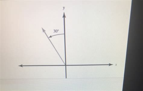 Solved The Vector In The Figure Has A Length Of 40 Units