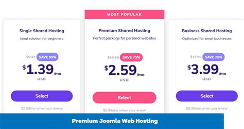 Best Joomla Hosting Providers In Codeless