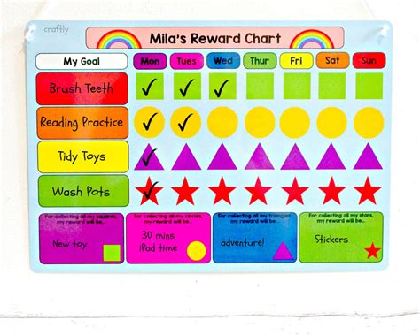 Rainbow Behavior Chart For Home Behaviorchart Net