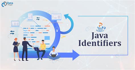 Identifiers In Java Explore The Major Rules To Declare It Dataflair