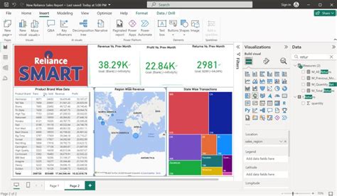 Pooja Jagtap On Linkedin Dataanalysis Powerbi Excel Sql Salesdashboard Datavisualization…