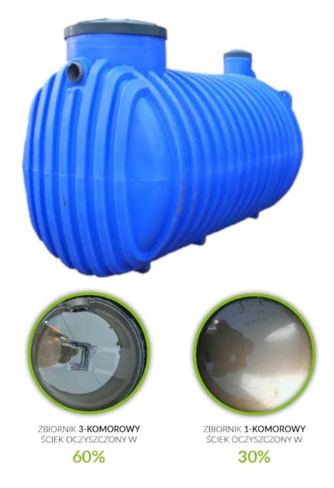 OCZYSZCZALNIA PRZYDOMOWA EKOSYSTEM 10 TUNELOWA 4000L Tolen Pl