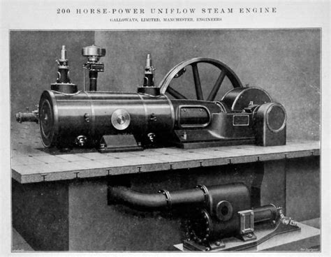 Galloways Uniflow Engine