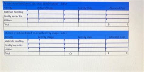 Solved Exercise Static Allocating Overheod Cost To Chegg