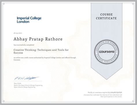 Abhay Pratap Rathore On Linkedin Creativethinking Innovation