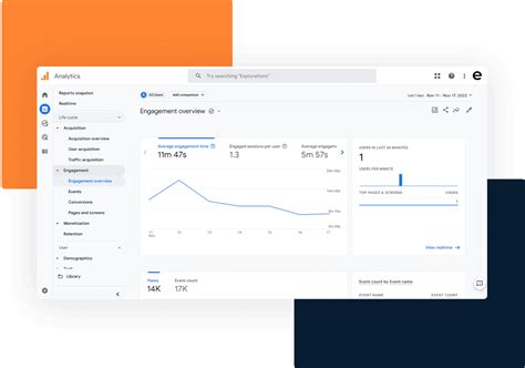 Analytics And Reporting Emagazines