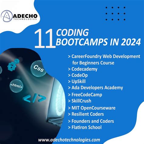 Code Your Way To Success With Adechotechnologies Adecho Technologies
