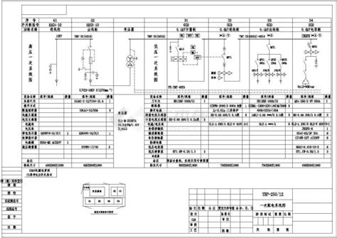 250kva二次原理以及一次系统图 高压电气原理图 土木在线