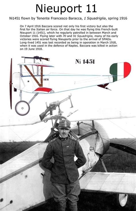 Pin On WW1 Aircraft Profiles Biplane Ww1 Aircraft Ww1 Airplanes