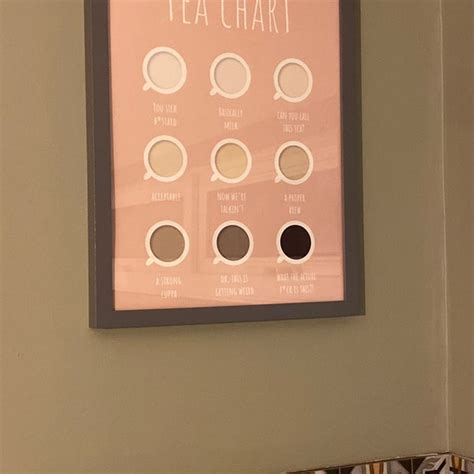 Tea Chart Print Tea Brewing Guide Tea Lovers T Funny Kitchen