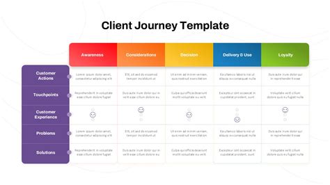 Relationship Mapping PowerPoint And Google Slides Template SlideKit