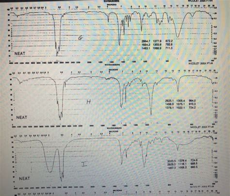 Infrared Spectroscopy Practice Problems First Set Chegg