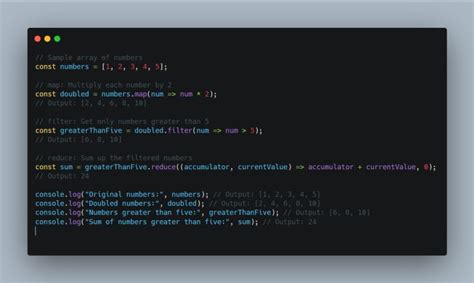Dipak Ahirav On Linkedin Javascript Webdevelopment Arraymethods